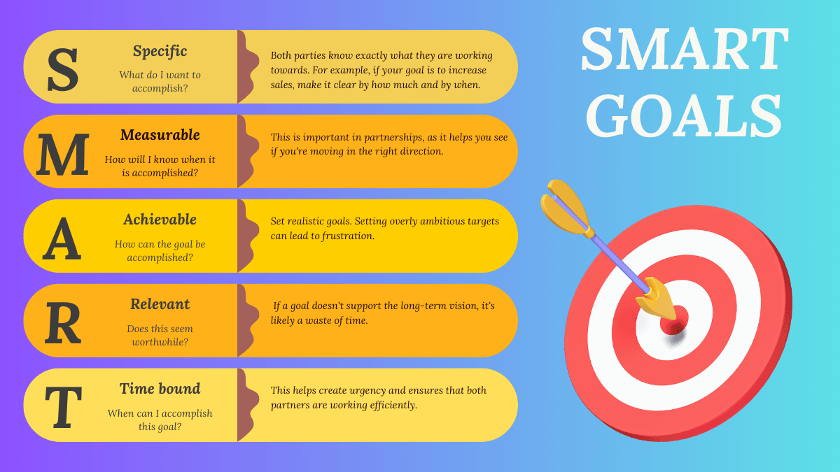 Colin Rowe | Franklin, Tennessee | Setting Smart Partnership Goals